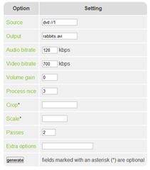 Online Mencoder Command Generator makes command line DVD conversion a cinch - OMG! Ubuntu